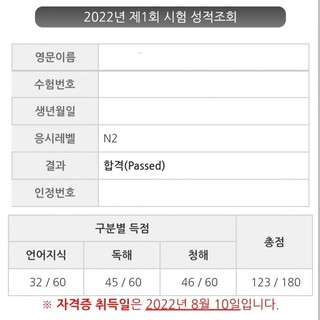 블라인드 | 블라블라: JLPT 2급 땄어