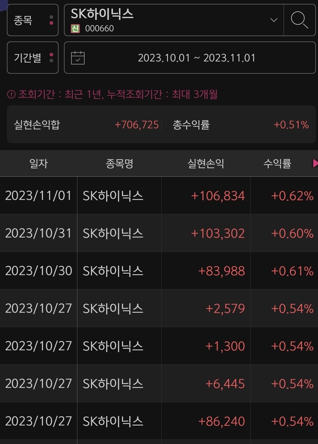 블라인드 주식·투자 11월도 하이닉스 용돈 감사합니다