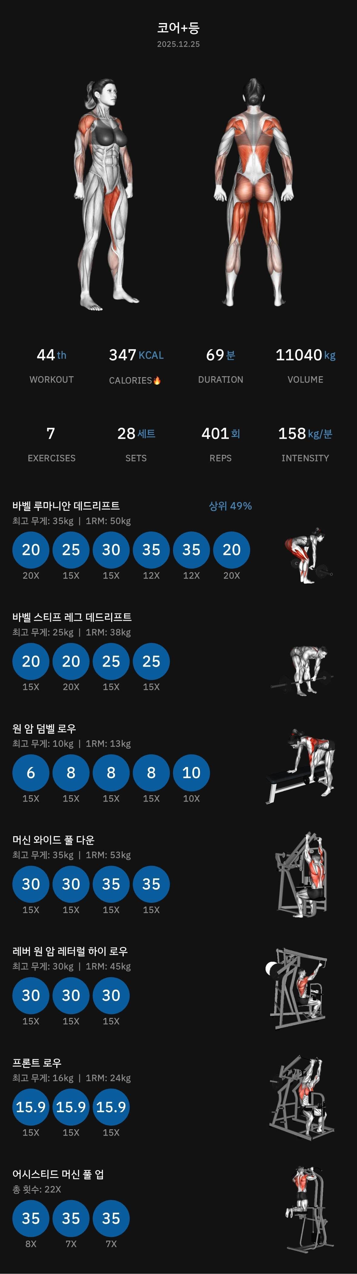 블라인드 | 헬스·다이어트: 멜크등🎄