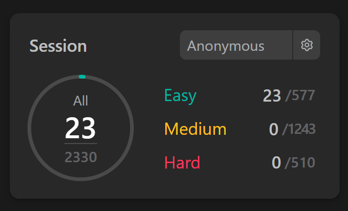 Leetcode SQL questions | Data Science Career - Blind