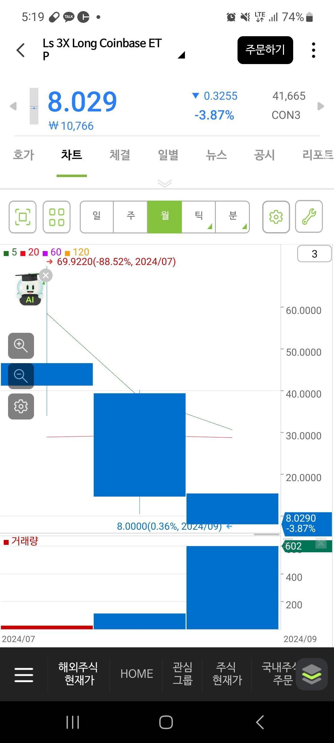 블라인드 | 주식·투자: 영국 con3 사고싶은데(코인베이스 3배숏)
