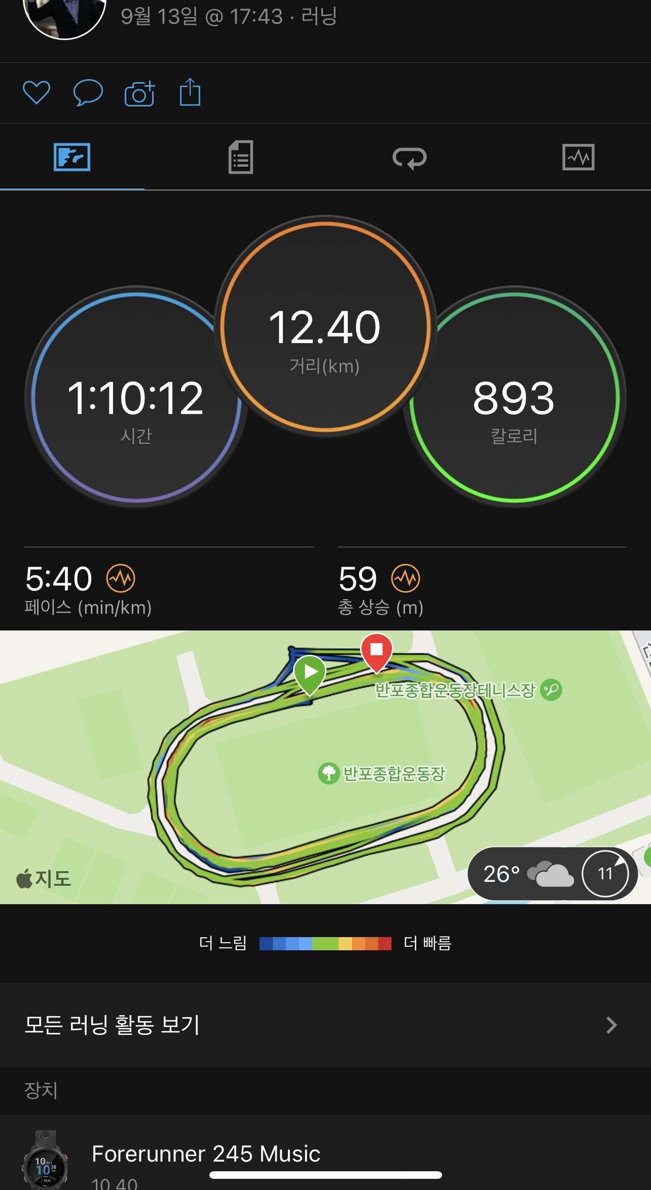블라인드 | 헬스·다이어트: [9/13 러닝] 12km + 8km = 20km