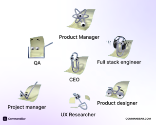 Which clippy evolution are you? | Work Memes - Blind