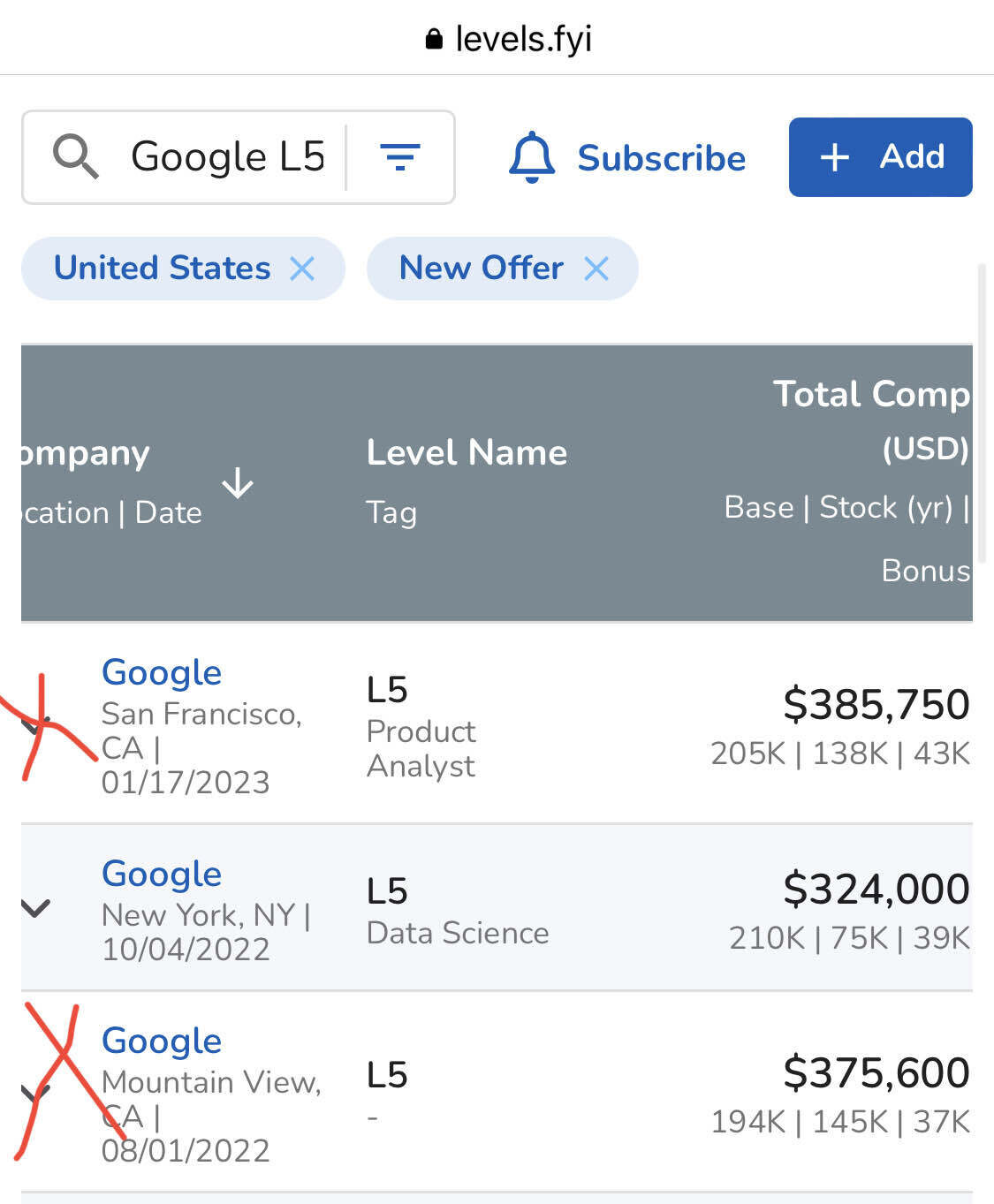 Google L5 DS Offer Feedback | Data Science Career - Blind