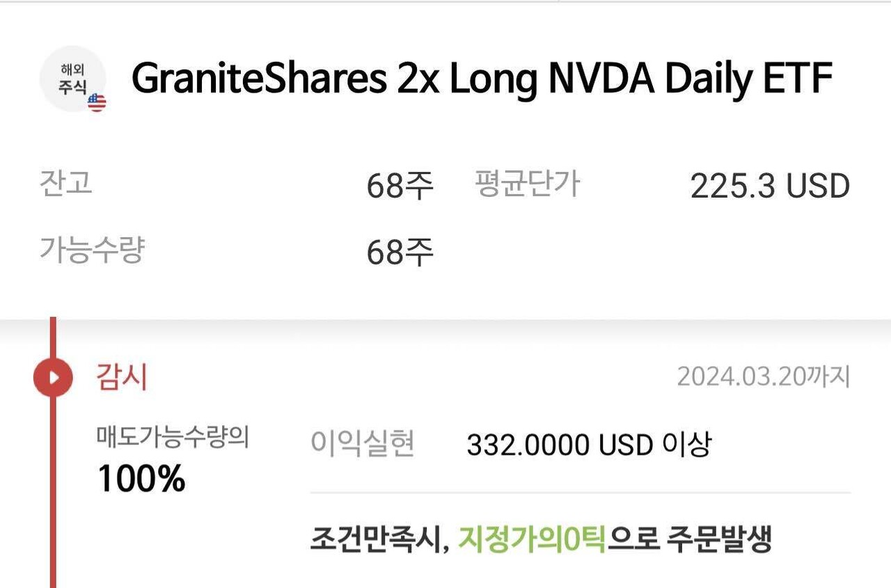 블라인드 | 주식·투자: Nvdl 매도가 변경