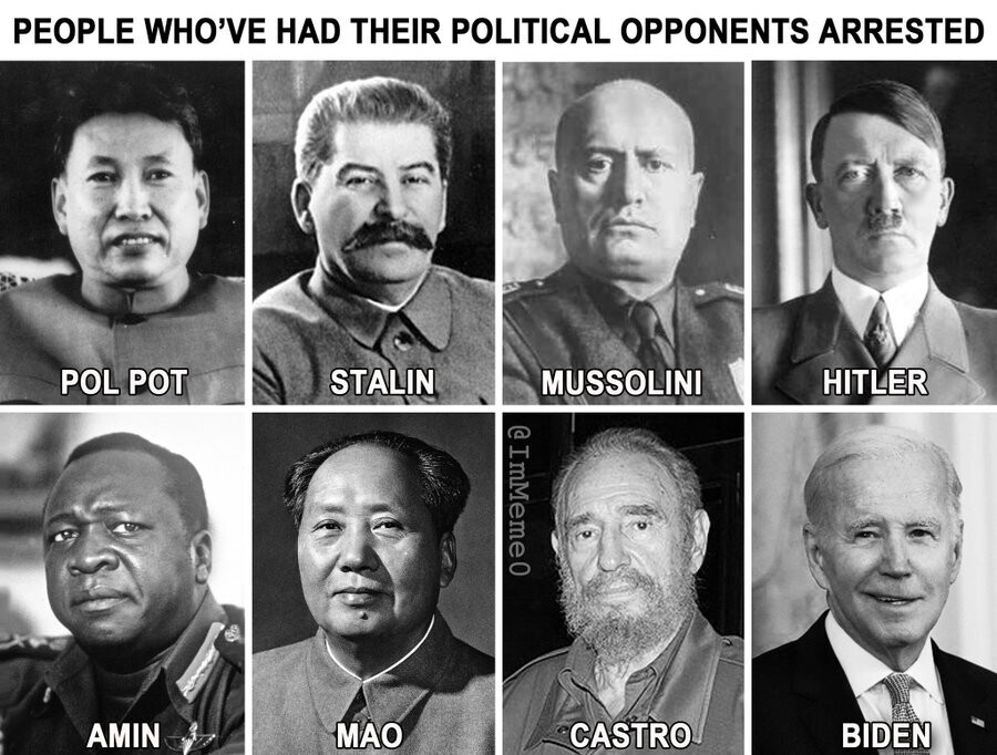 People who've had their political opponents arrested | 2024 ...
