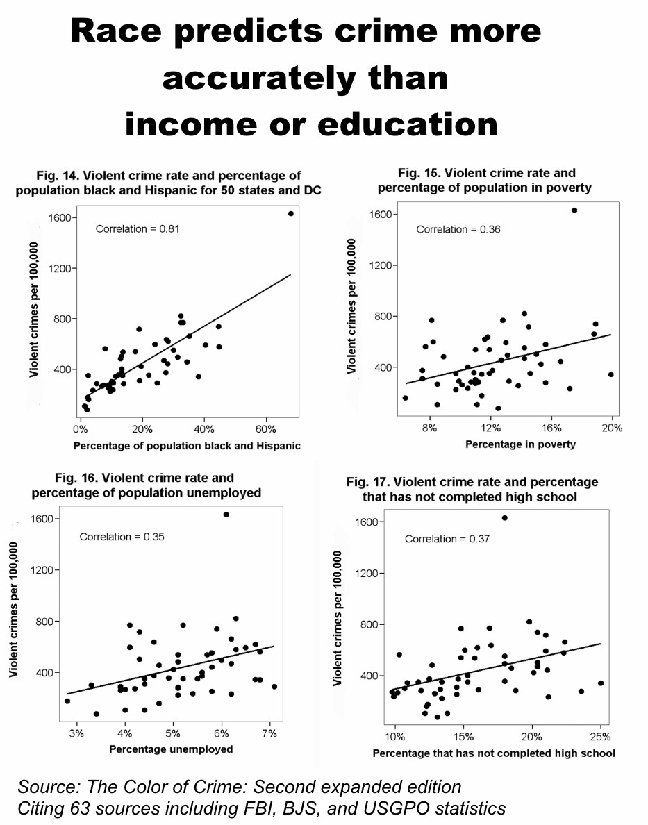 Living in the US changed my perspective on racism | Misc. - Blind