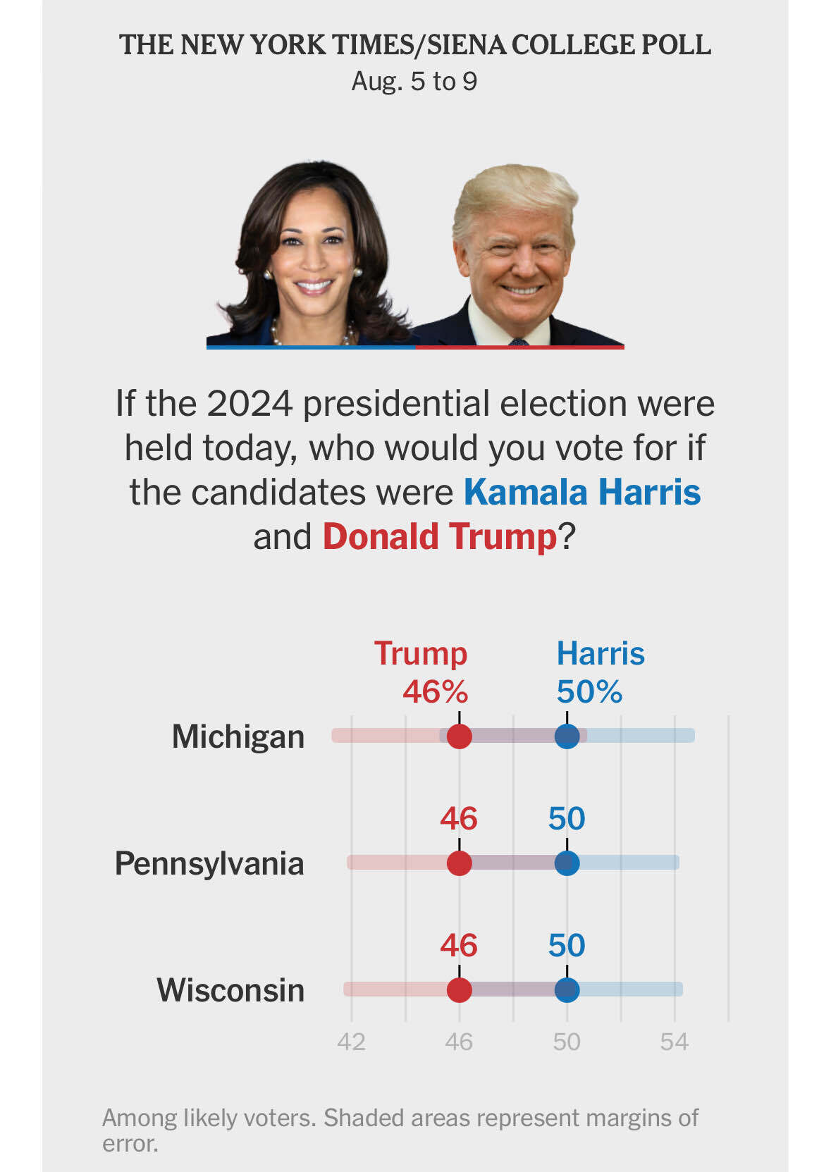 Is honeymoon over? THOUSANDS of seats empty in Nevada Kamala rally ...