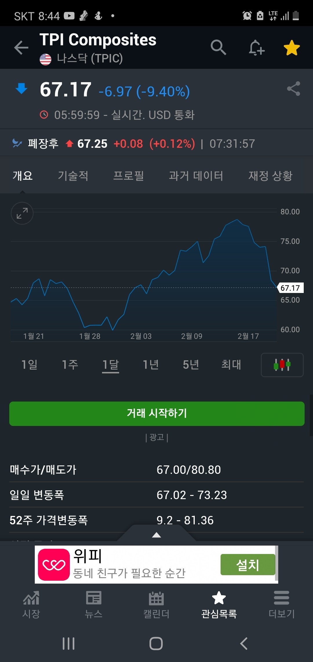 블라인드 | 주식·투자: Tpi