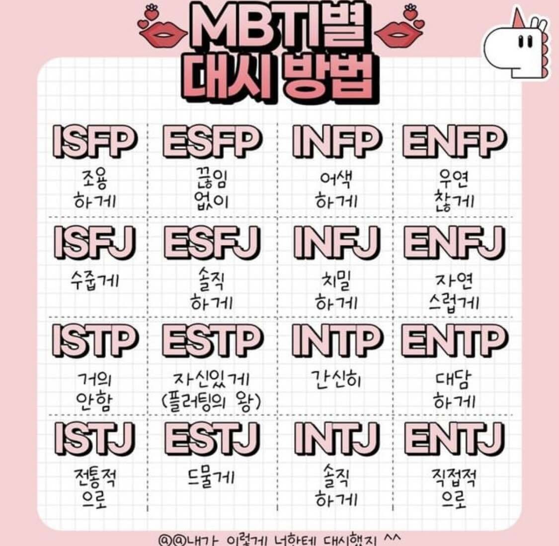 블라인드 유우머 Mbti별 대시방법