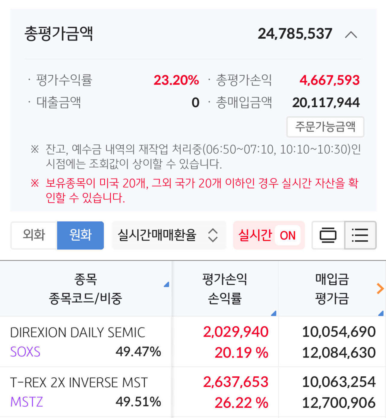 블라인드 | 주식·투자: 속쓸이들 연휴기간에