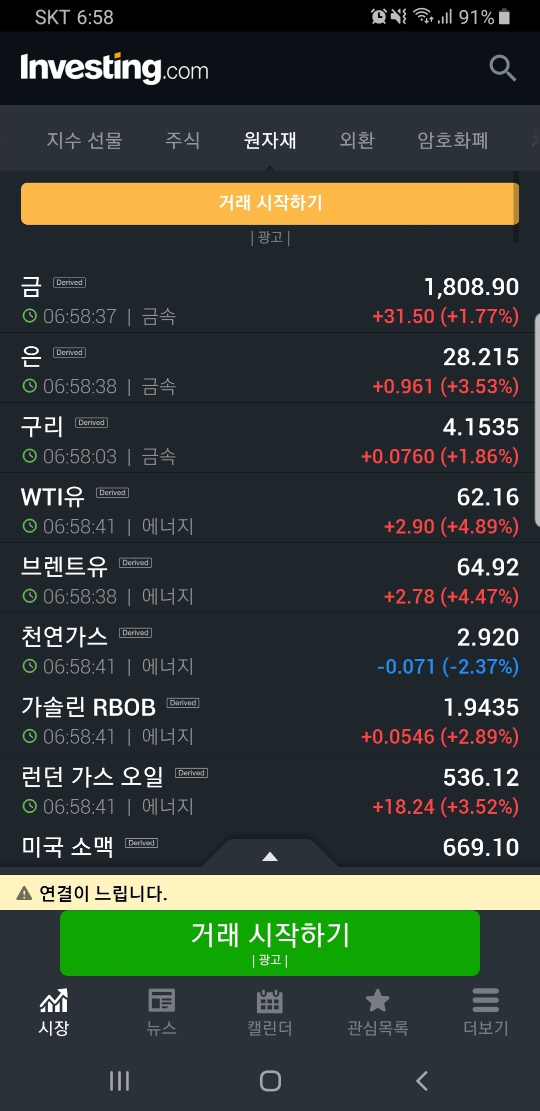 블라인드 | 주식·투자: WTI 4% 떡상, 62돌파!