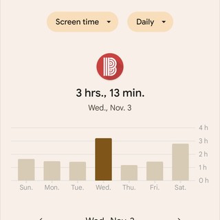 Post your Blind usage metrics. How often do you use this app? - Blind