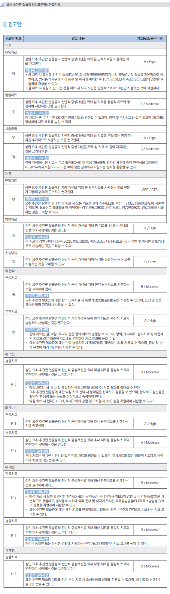 블라인드 | 회사생활: 젊은 한의사의 슬픔 -2