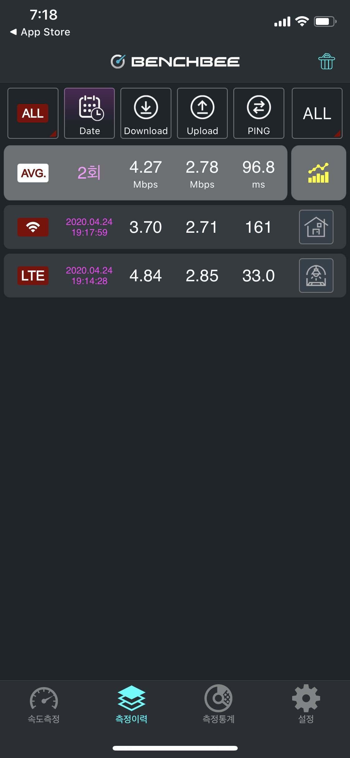 블라인드 | 블라블라: skt lte속도랑 wifi속도 대체 왜이래