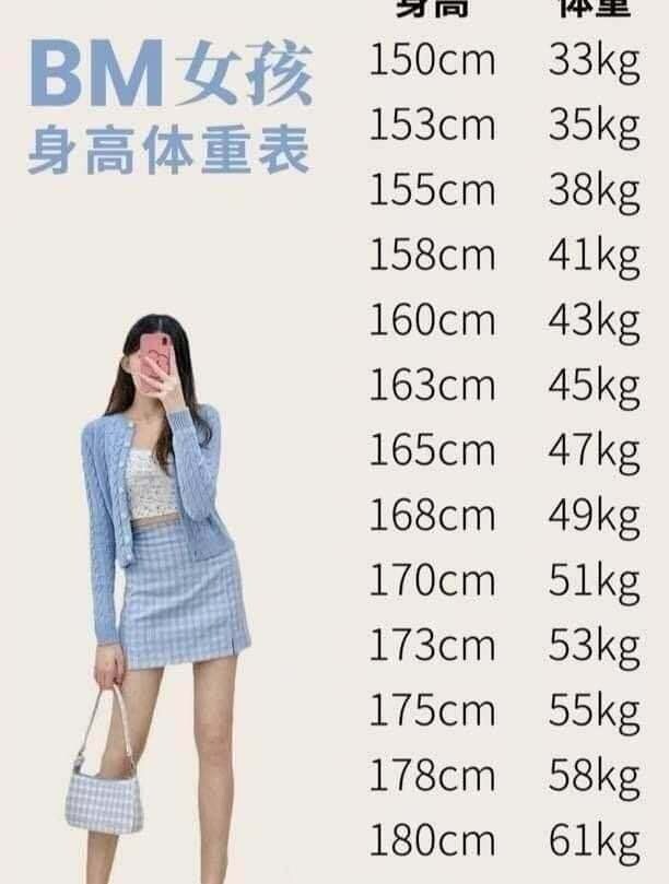 블라인드 | 블라블라: 중국 미용몸무게