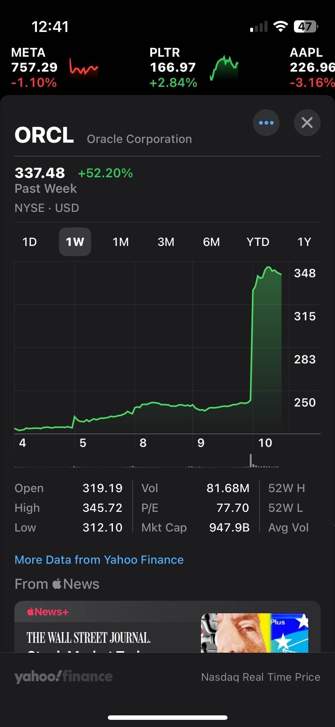 okay wtf Oracle | Work Memes - Blind