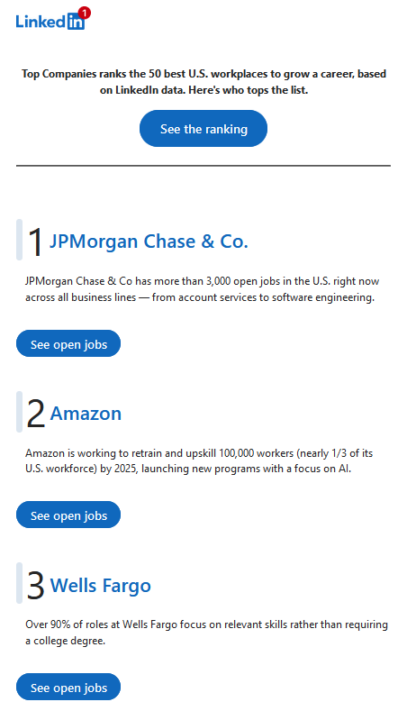 Top places to grow!! | Work Memes - Blind