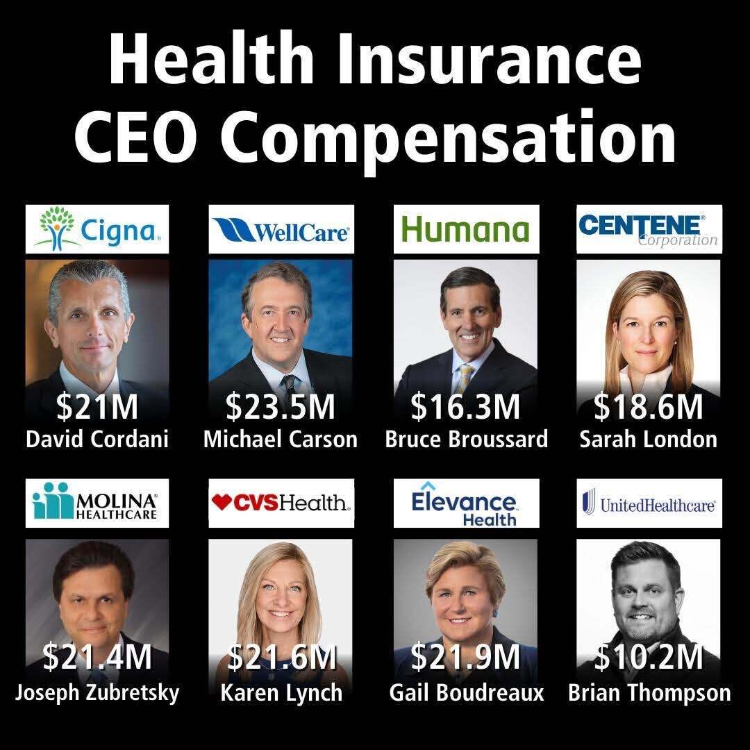 insurance company ceo TC | Misc. - Blind