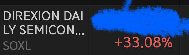 블라인드 | 주식·투자: soxl 단기스윙계좌