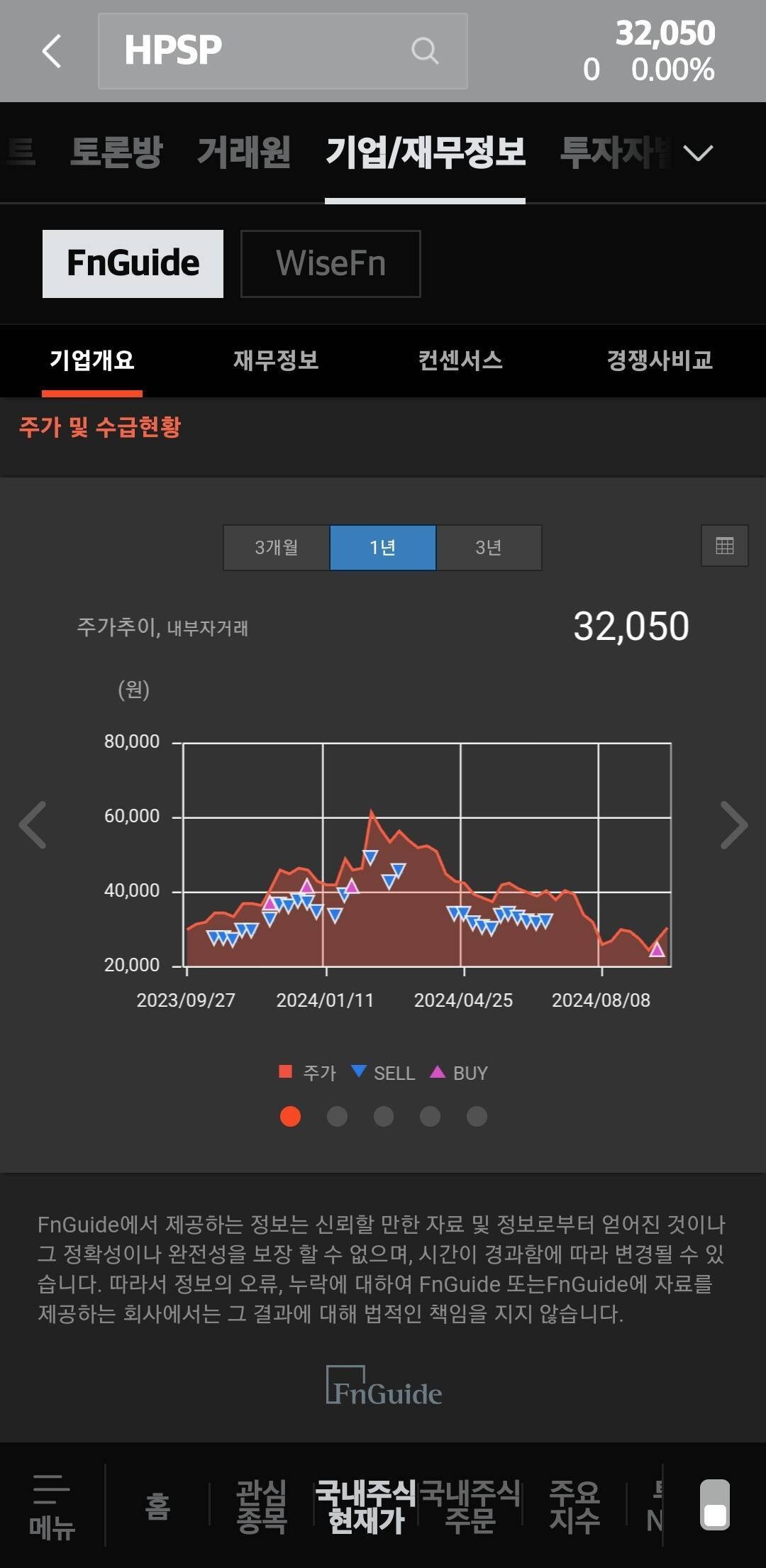 블라인드 | 주식·투자: HPSP ㄱㅈㅇ