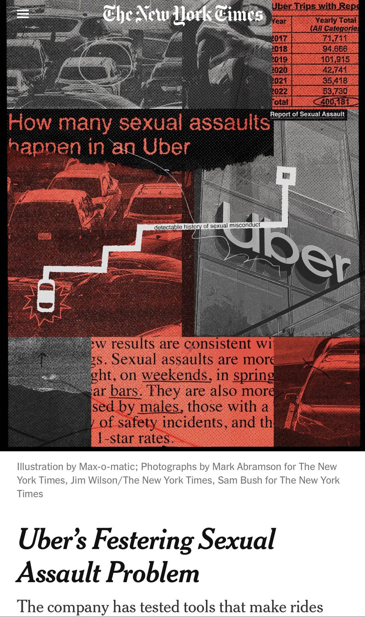 Behind the Wheel: The Unseen Epidemic of Sexual Assault at Uber | Tech ...