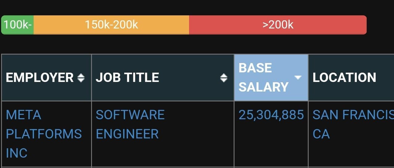 The number of maga RATS thinking they've "let" me come to the US and ...