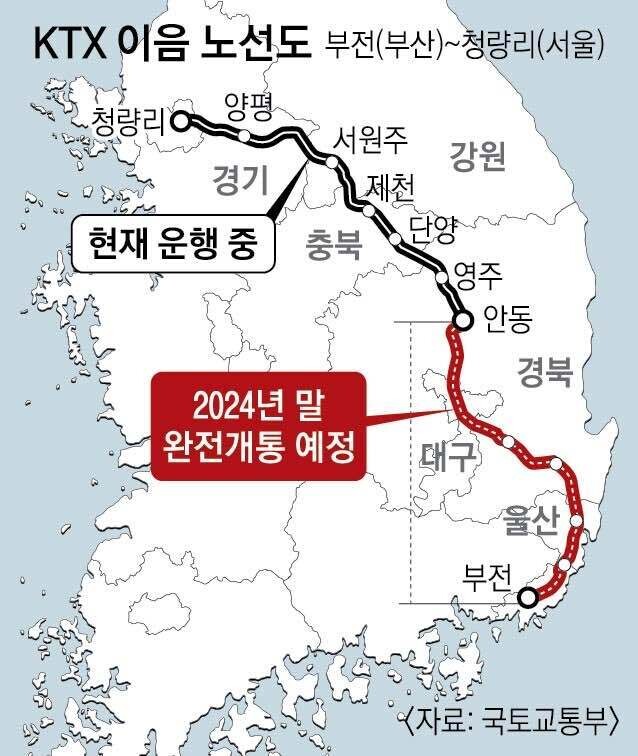 블라인드 | 부동산: 동북권 KTX 개통, 청량리 - 부산 2시간 50분