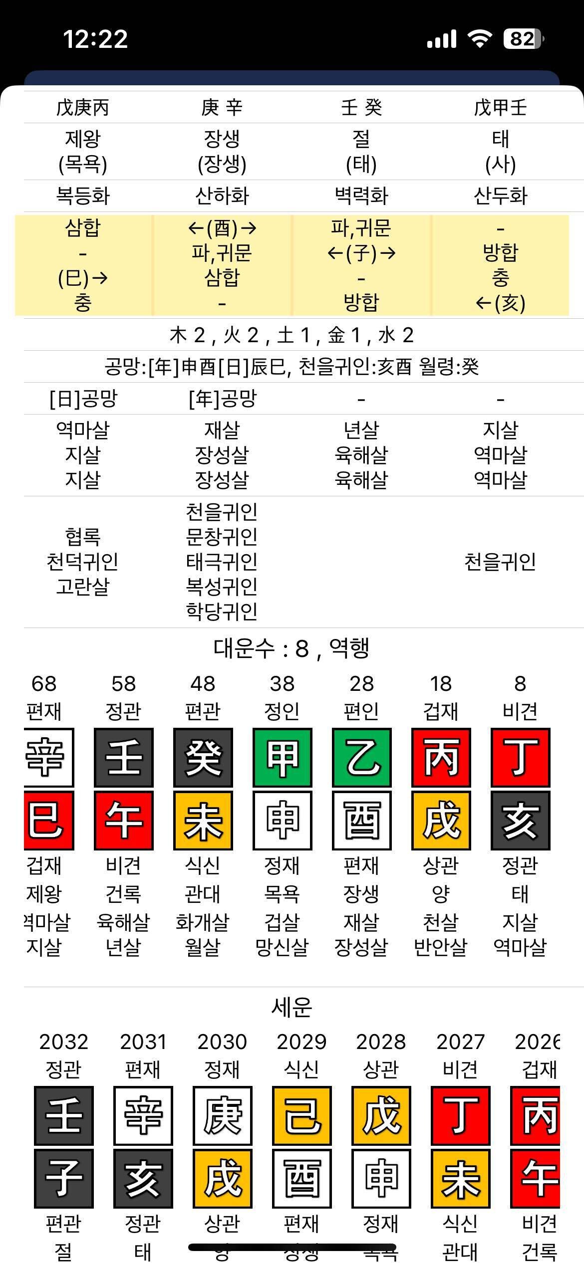 블라인드 | 블라블라: 사주가 ㄹㅇ 유사과학이라고 생각하는게