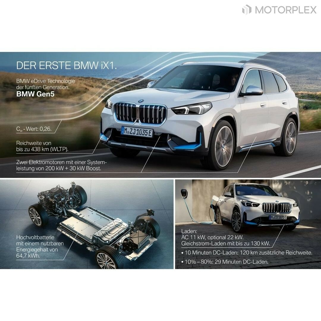 블라인드 | 블라블라: Gv60 ev6 아이오닉5 bmw ix1 뭐가나음?