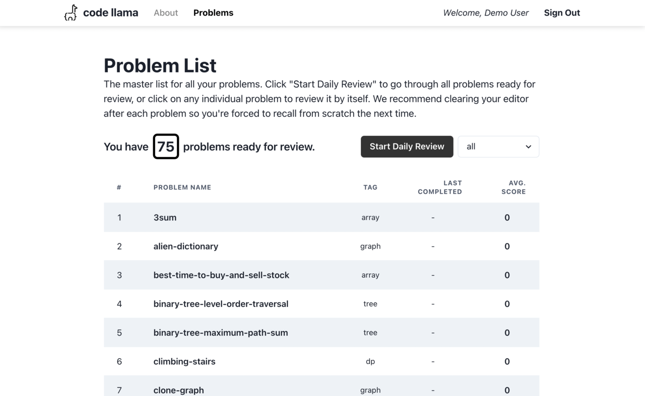 Spaced Repetition LeetCode Practice Web App | Software Engineering Career - Blind