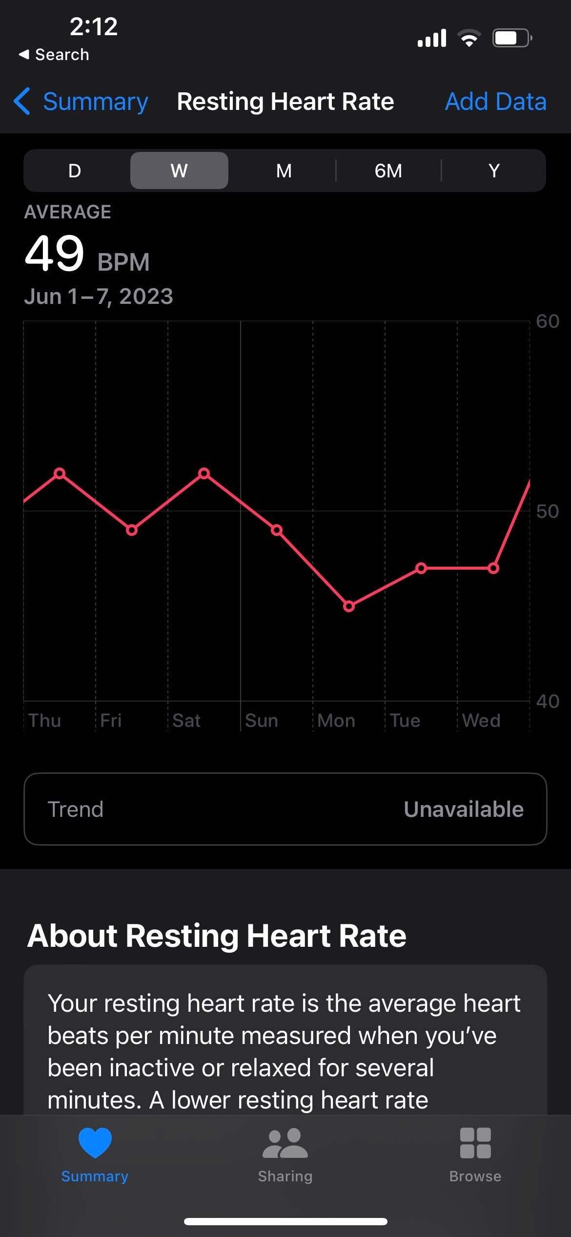 What is your resting heart rate? | Fitness - Blind