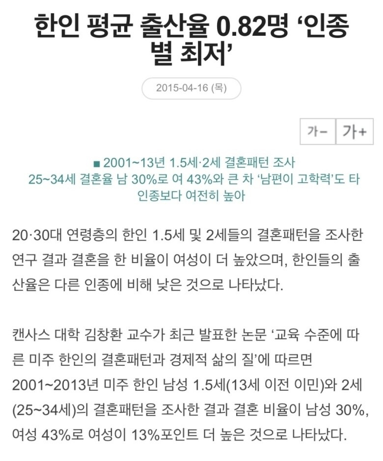블라인드 블라블라 한국의 출산율이 낮은 이유