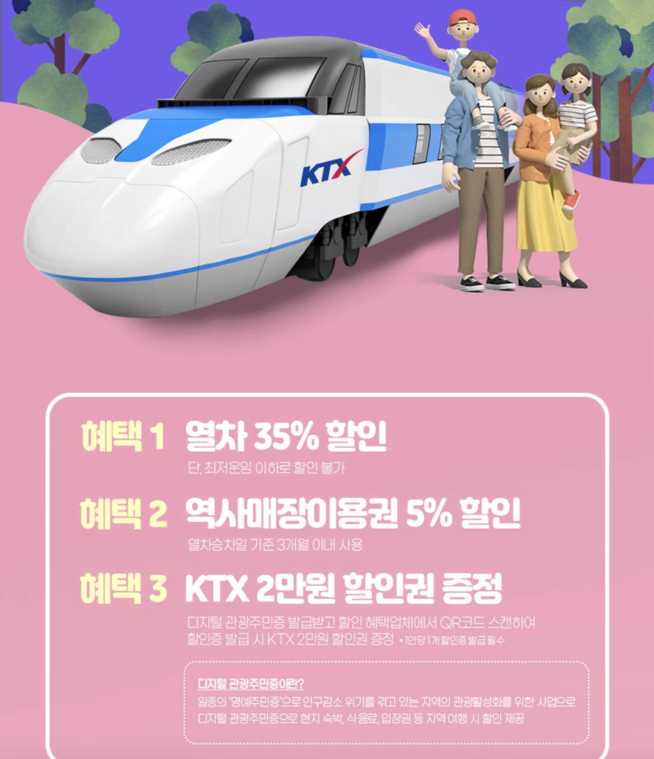 블라인드 | 여행·먹방: 인구소멸지역 방문 시, KTX 35% + 2만원 할인