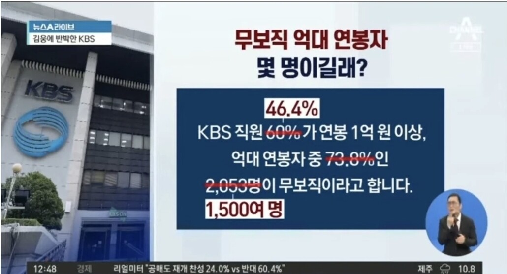 블라인드 | 블라블라: 요즘도 kbs 수신료 걷어가서 ebs에 70원줌?
