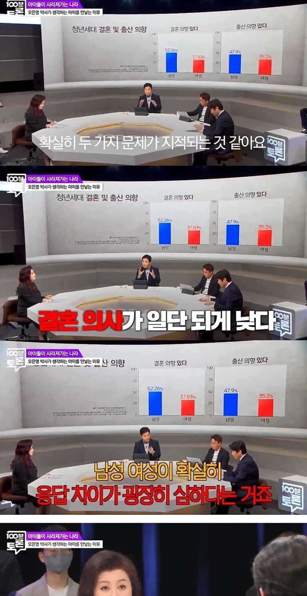 블라인드 블라블라 요새 출산율이 낮은 이유