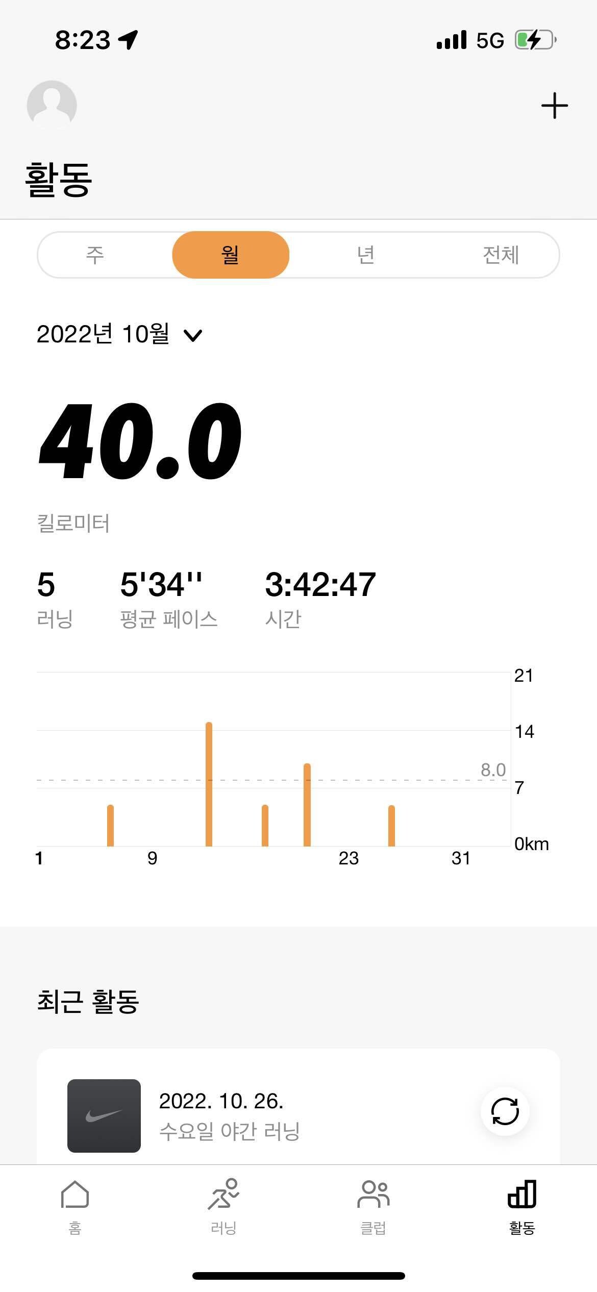블라인드 | 헬스·다이어트: 42.195키로 목표