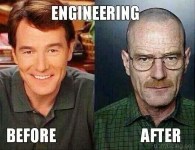 Software engineer before and after | Work Memes - Blind