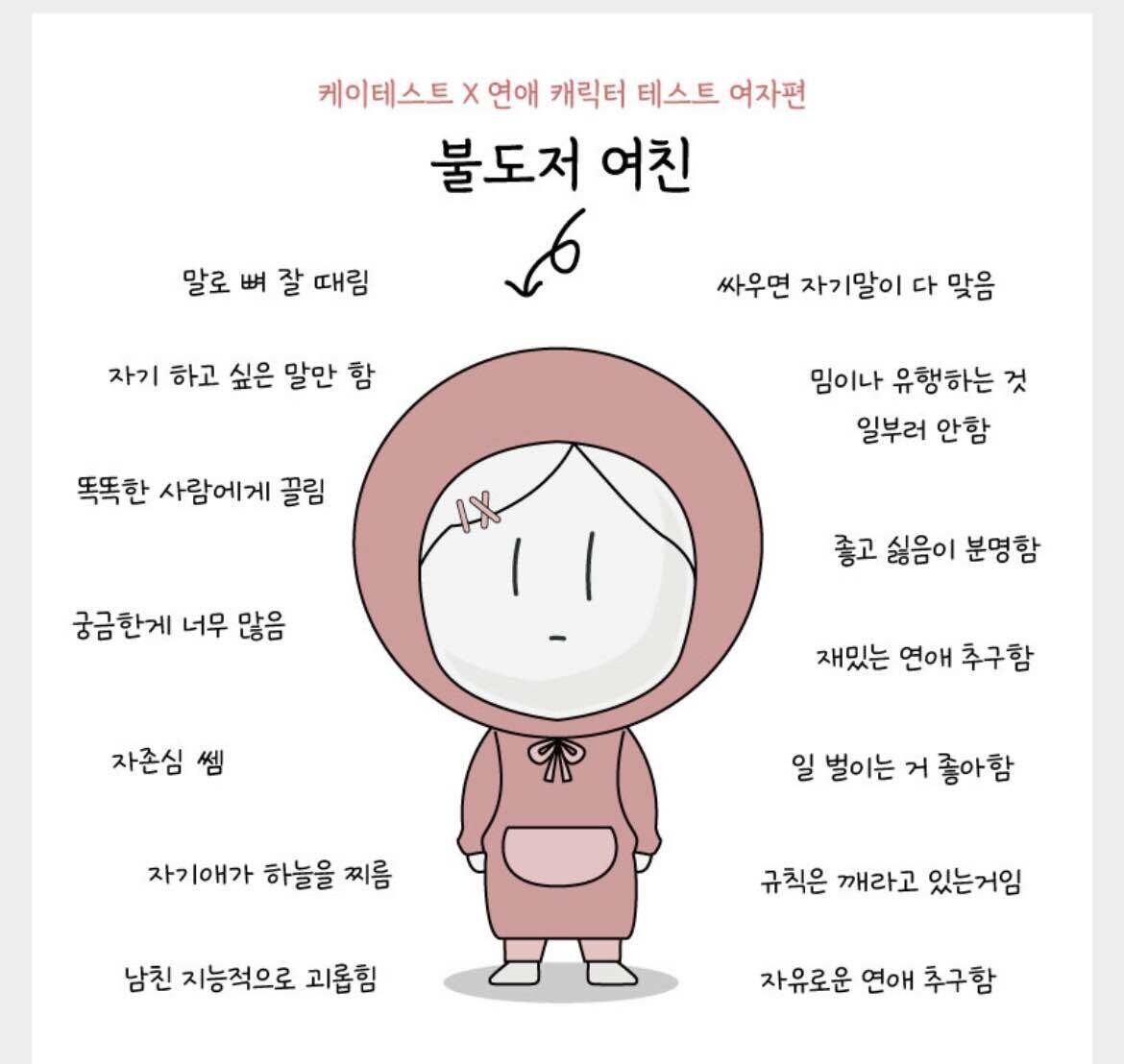 블라인드 | 썸·연애: Entp-Estp 왔다갔다하는데