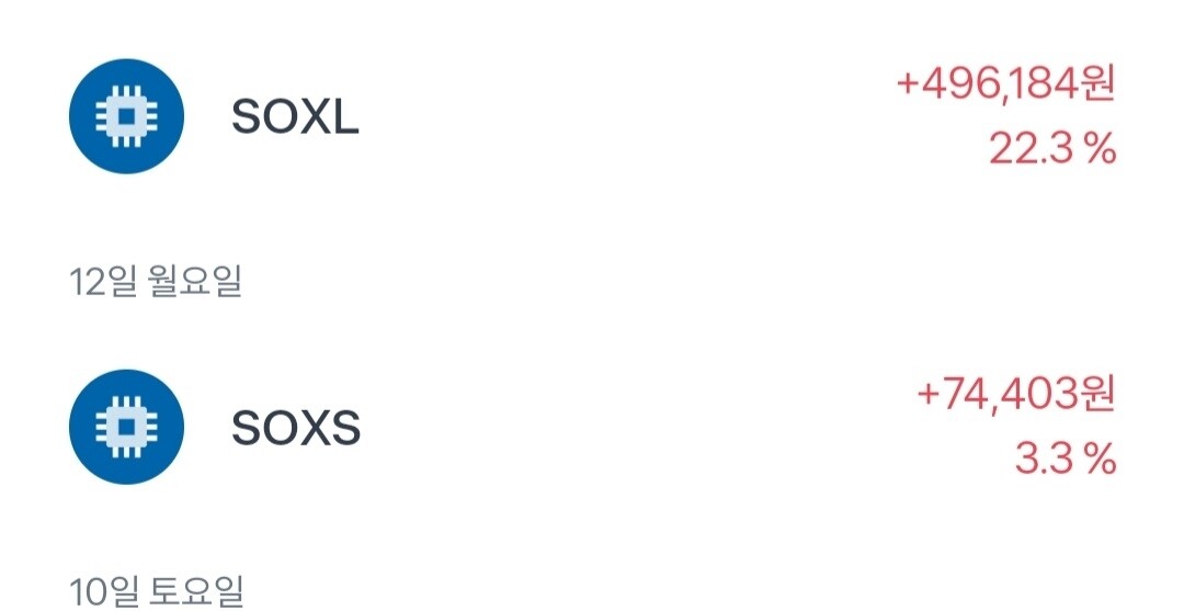 블라인드 | 주식·투자: Soxl