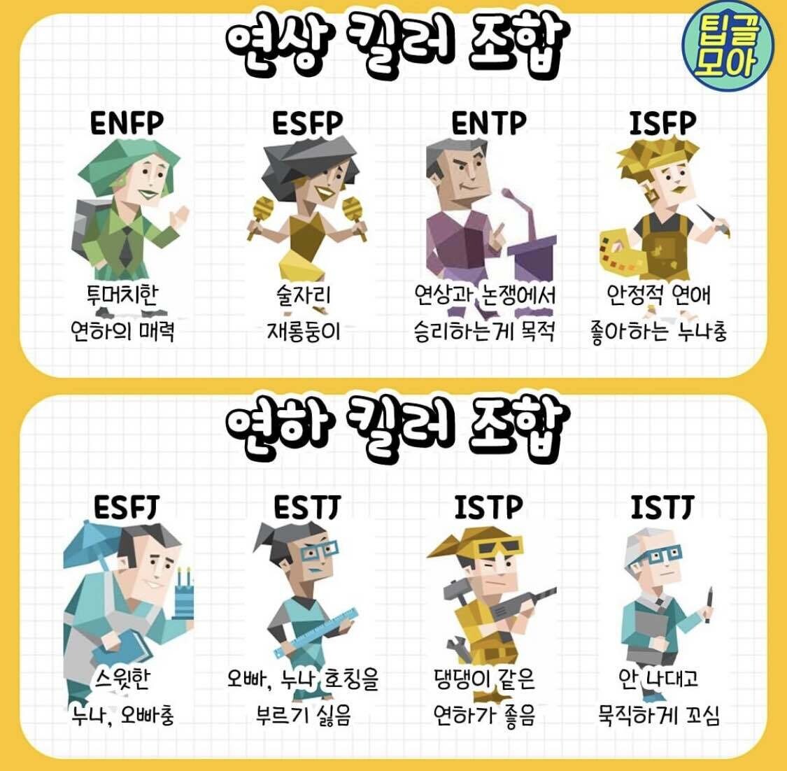 블라인드 썸·연애 연상연하킬러 Mbti