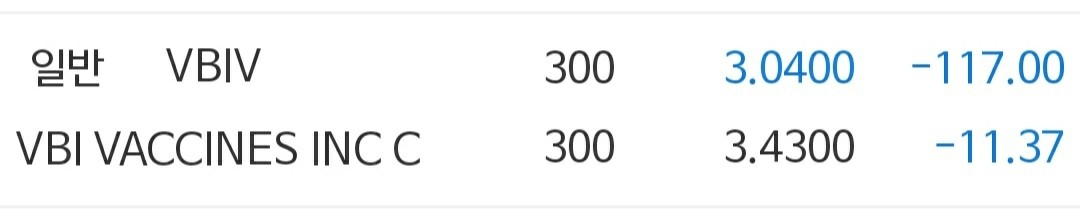 블라인드 | 주식·투자: Vbiv