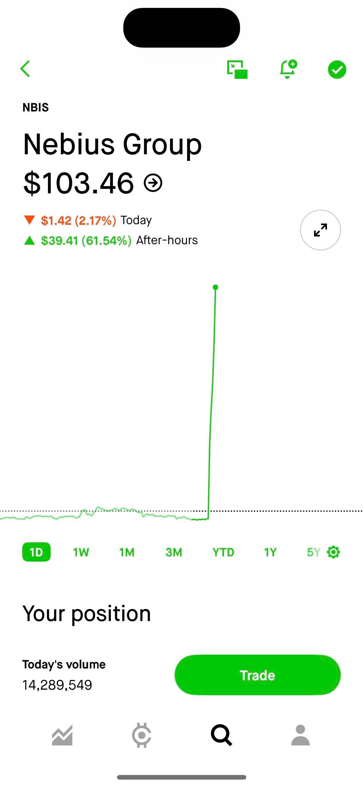 Nebius nebius nebius | Stocks & Investments - Blind