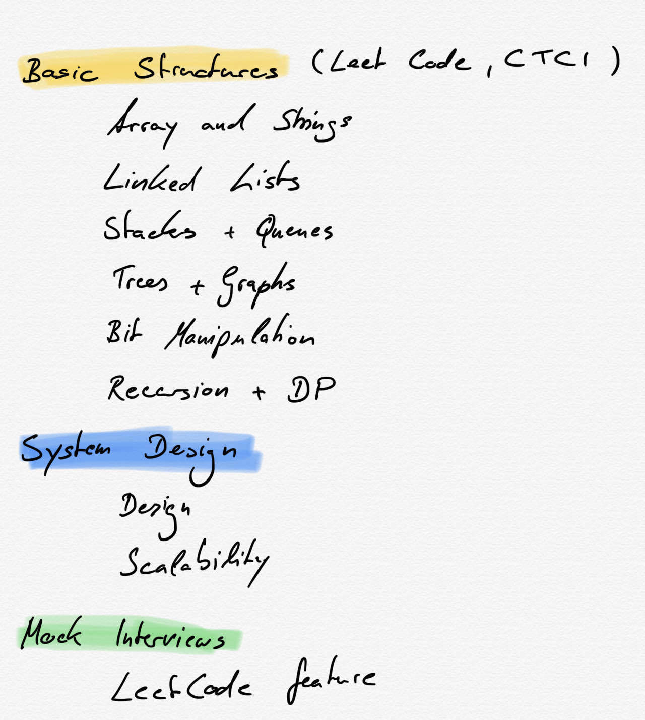 FANG Coding Prep - is my roadmap fine? | Tech Industry - Blind