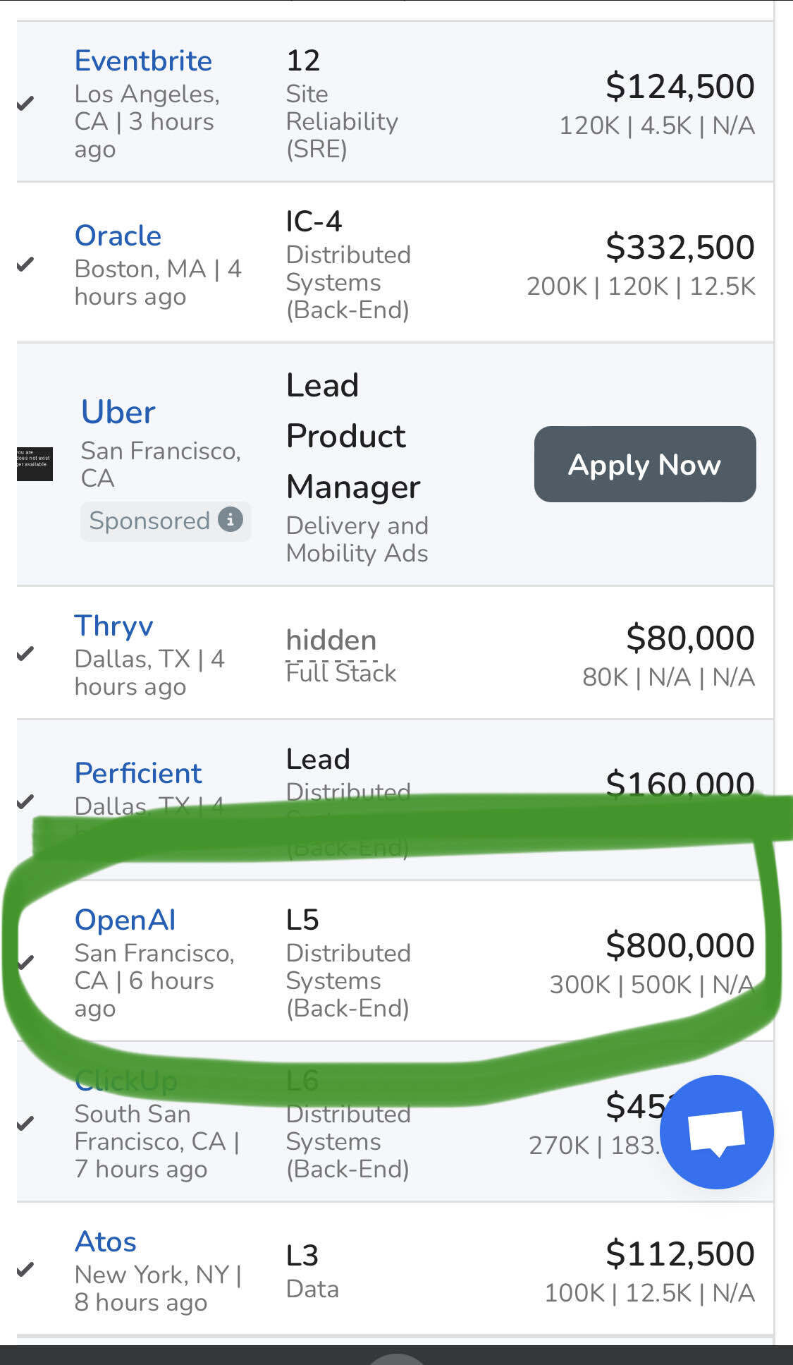Openai pays 800k to L5 levels - Blind